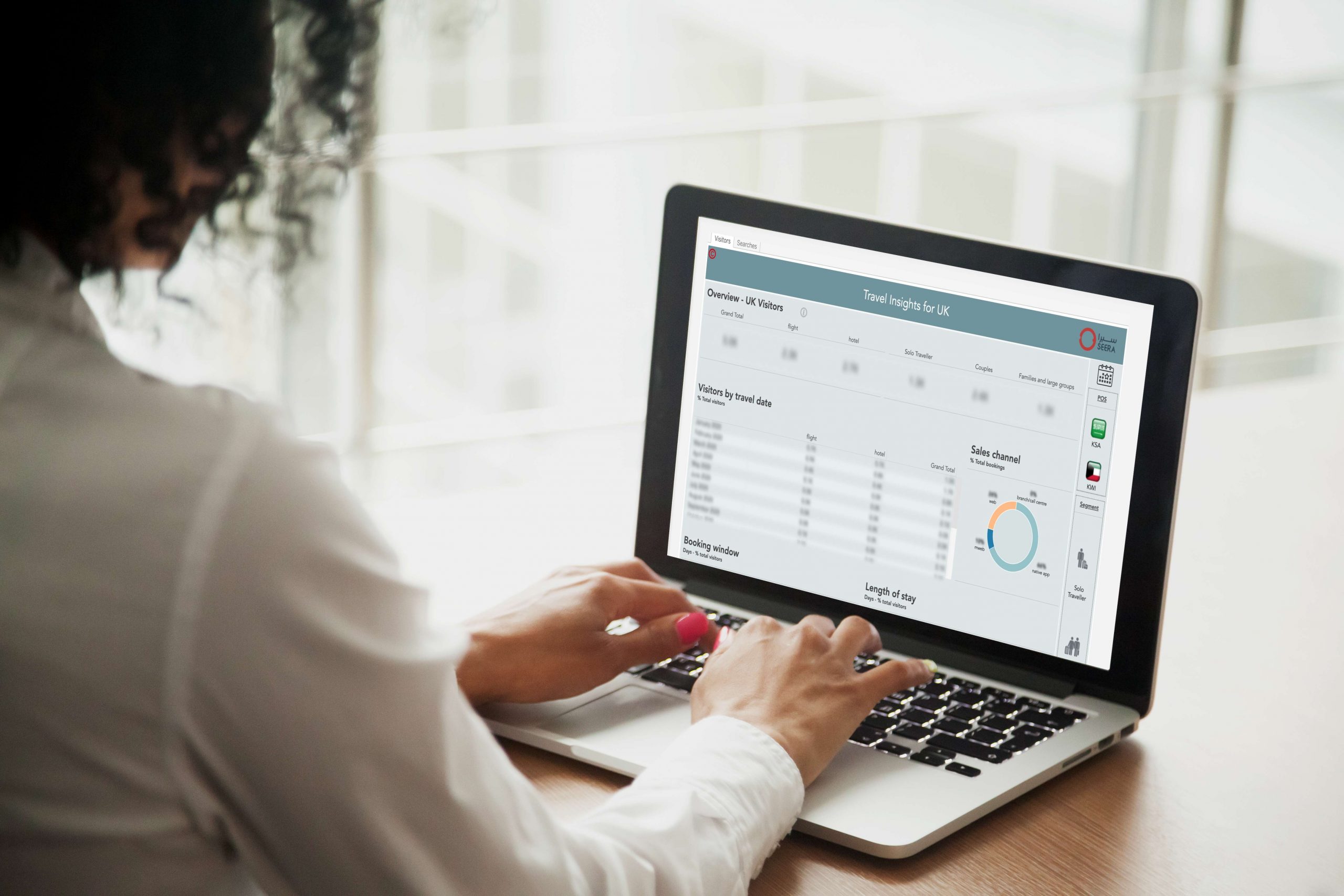Seera Group Announces Go-Live Of 'Seera Insights' Data Portal With ...